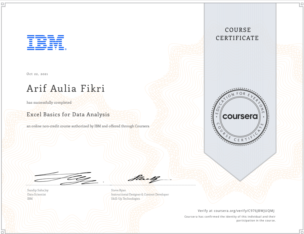GitHub - arif0903/IBM-Data-Analisis: IBM Data Analyst Professional on ...