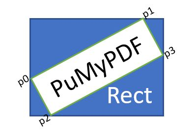 mupdf-1.14-rc1 is out · Issue #204 · pymupdf/PyMuPDF · GitHub