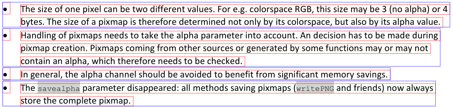 Question / Comment: The indented line is not part of the paragraph block. · Issue #656 · pymupdf ...