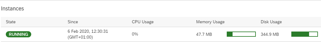 Deploy Your First SAPUI5 App to Cloud Foundry · Issue #4586 · sap-tutorials/Tutorials · GitHub