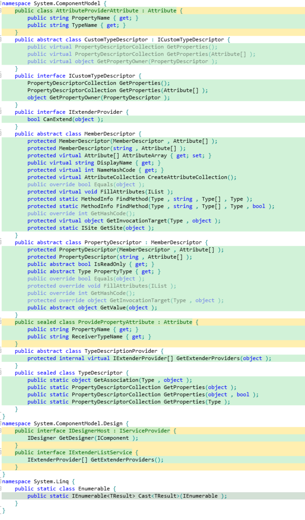 [perf] Regressions In System Linq Dll · Issue 56631 · Dotnet Runtime · Github