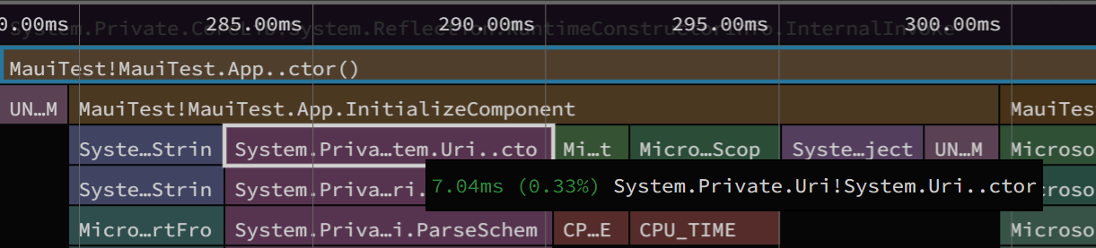 InitializeComponent should cache the same Uris · Issue #4642 · dotnet/maui · GitHub