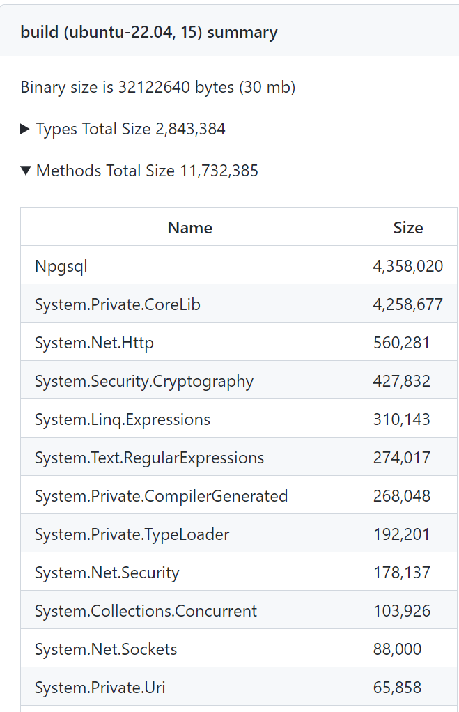 Add option to breakdown AOT app size · Issue #530 · dotnet/crank · GitHub