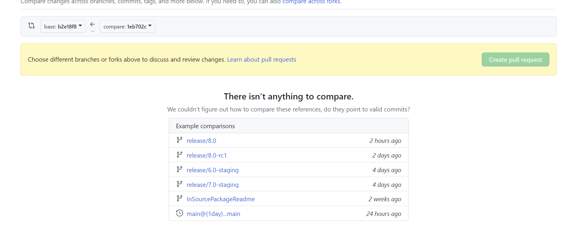 Published size regression: basicgrpcvanilla, basicminimalapivanilla, todosapivanilla · Issue ...