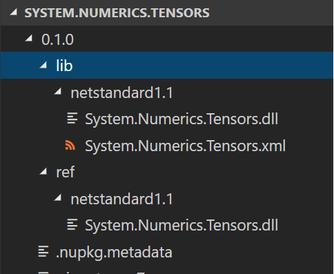 System.Numerics.Tensors xml documentation doesn't appear in Visual Studio · Issue #27994 ...