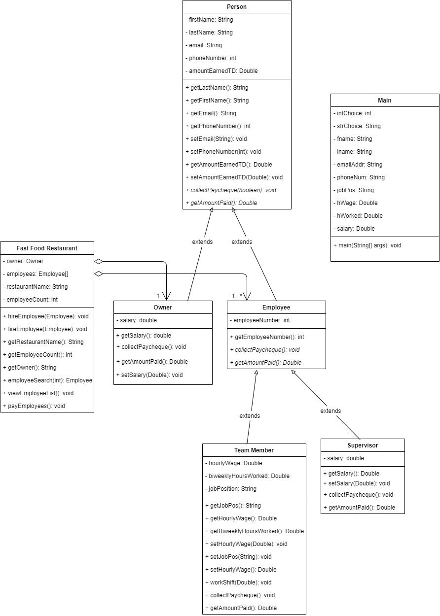 GitHub - SACHSTech/oop-assignment-ChloeCheungk12: oop-assignment-ChloeCheungk12 created by ...