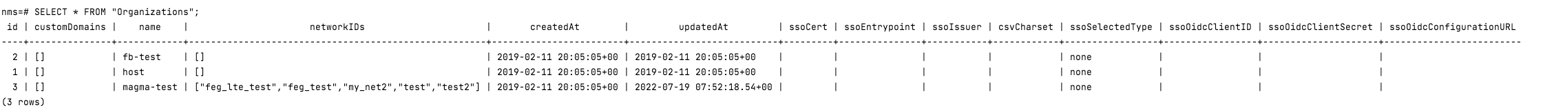 Understand Why The Orc8r Needs Tenants · Issue 13529 · Magma Magma · Github