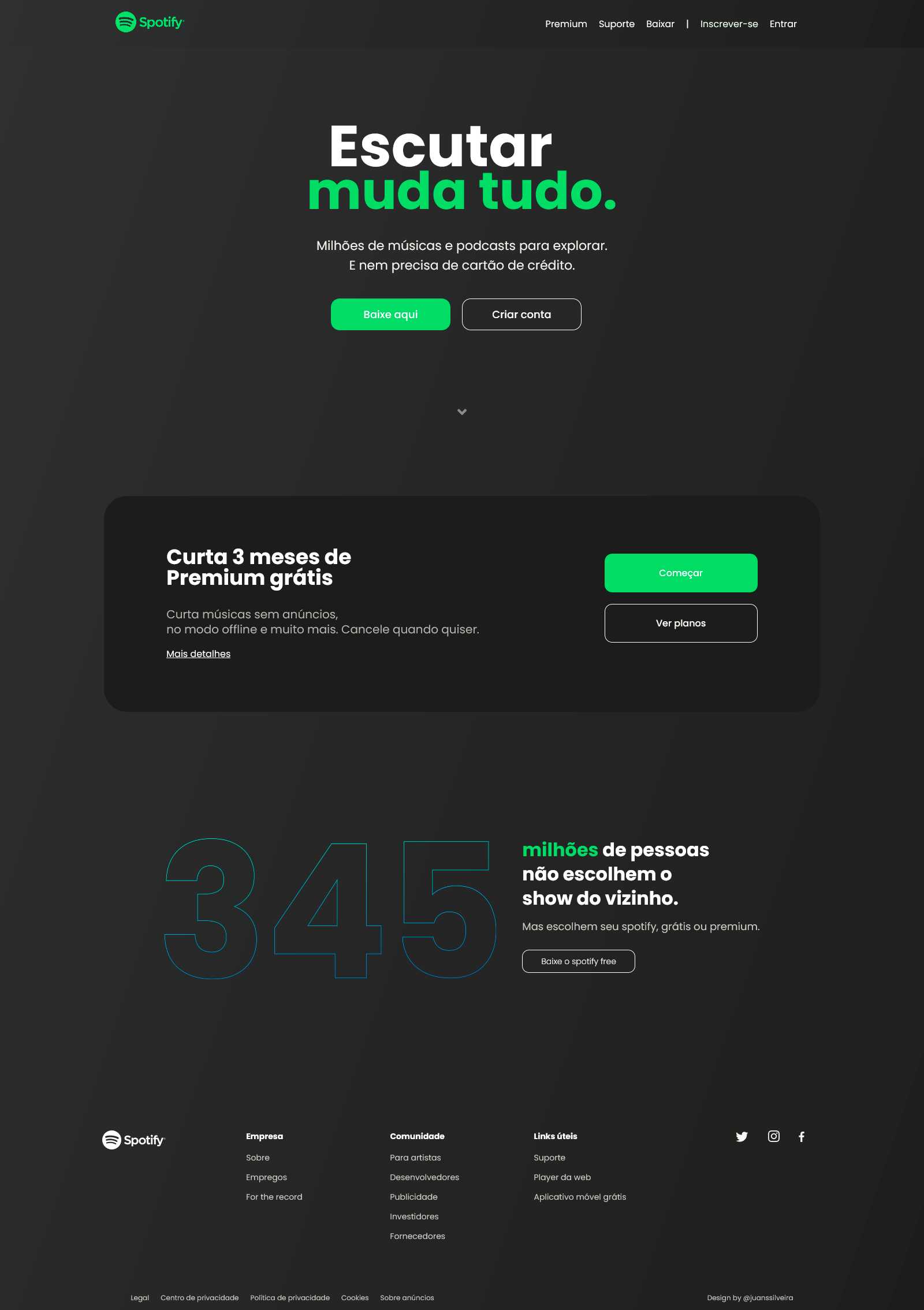 GitHub - paulo-deve/Spotify-Redesign: Projeto criado para fins de estudos e com base em um ...