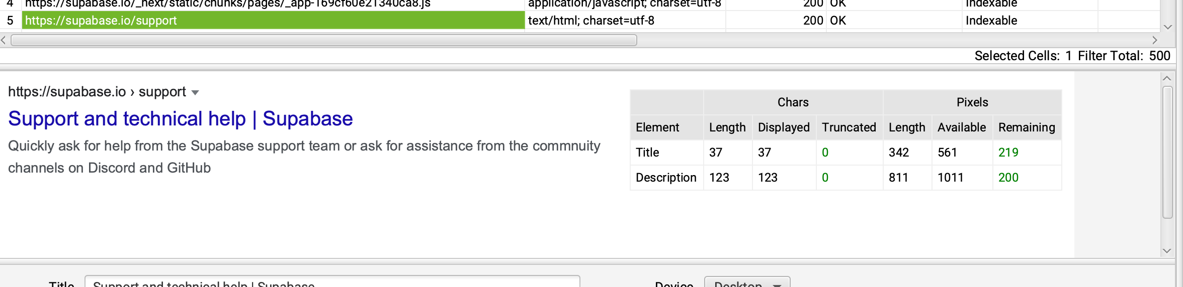 [SEO] Add title and descriptions to pages · Issue #3828 · supabase/supabase · GitHub