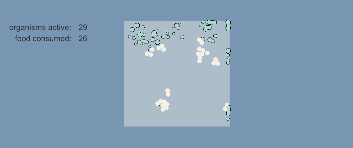 GitHub - jmscshipp/Musical-Ecosystem: Interactive generative music project