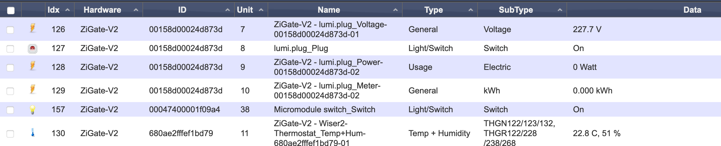 Domoticz crashes after an update · Issue #4815 · domoticz/domoticz · GitHub