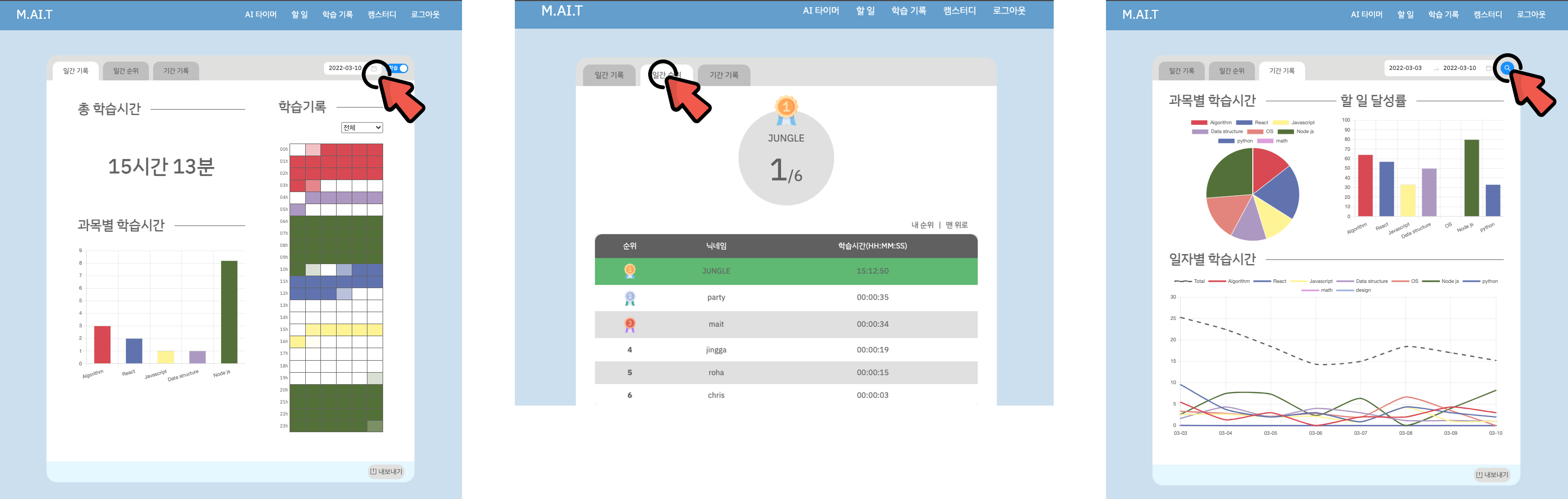 GitHub - Roha-Lee/MAIT-FrontEnd: SW정글사관학교 나만의무기 프로젝트 My AI Timer
