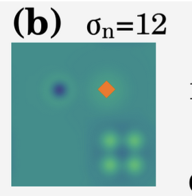 Manually specify `title` and `abc` coordinate positions · Issue #288 ...