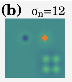 Manually specify `title` and `abc` coordinate positions · Issue #288 ...