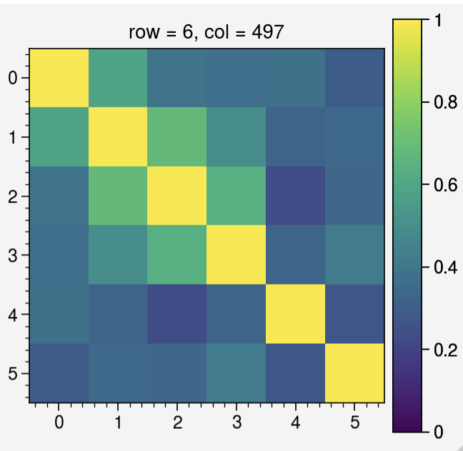 [Bug]: Compressed SLCs are getting created incorrectly for the single update workflow · Issue ...