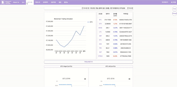 GitHub - meta1mon/Blockchain-Trading-Simulator