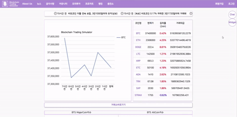 GitHub - meta1mon/Blockchain-Trading-Simulator