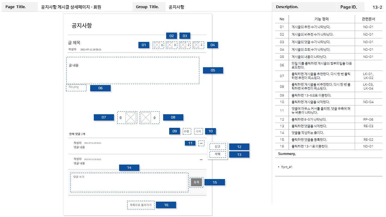 GitHub - meta1mon/Blockchain-Trading-Simulator