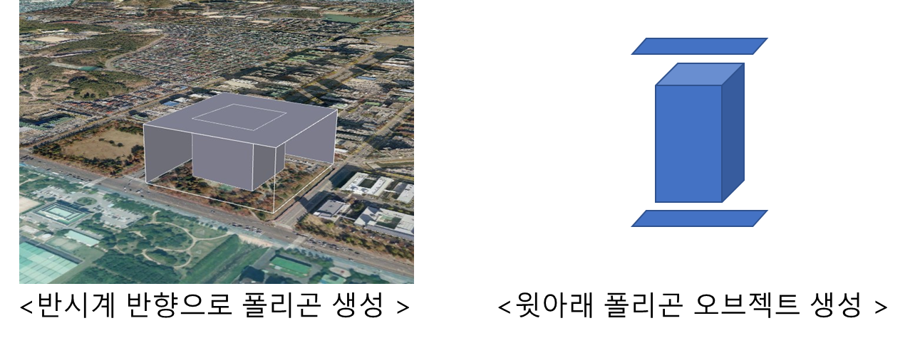 기능 문의 · Issue #193 · EgisCorp/XDWorld · GitHub