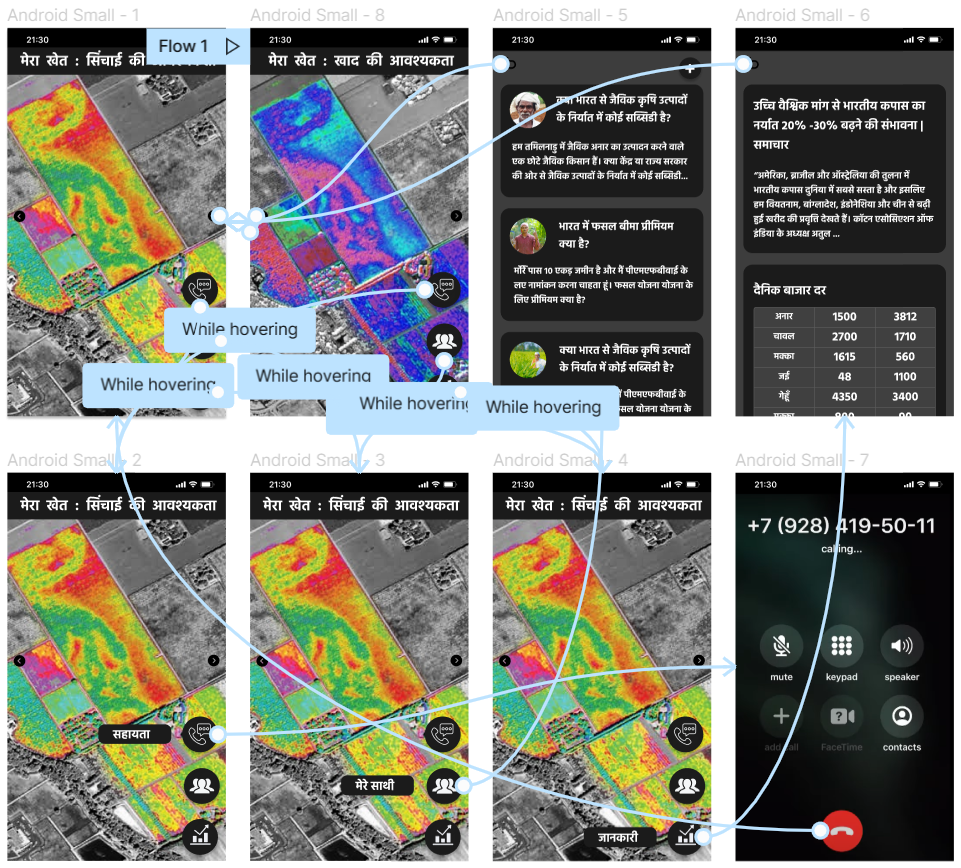 GitHub - navyagarwal/PARAM-AgriTech: Ideated an agri-tech project for increasing crop yield