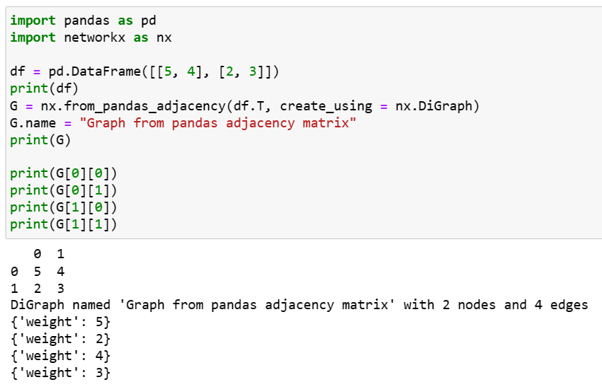nx.from_pandas_adjacency does not persist all edges · networkx networkx · Discussion #6502 · GitHub