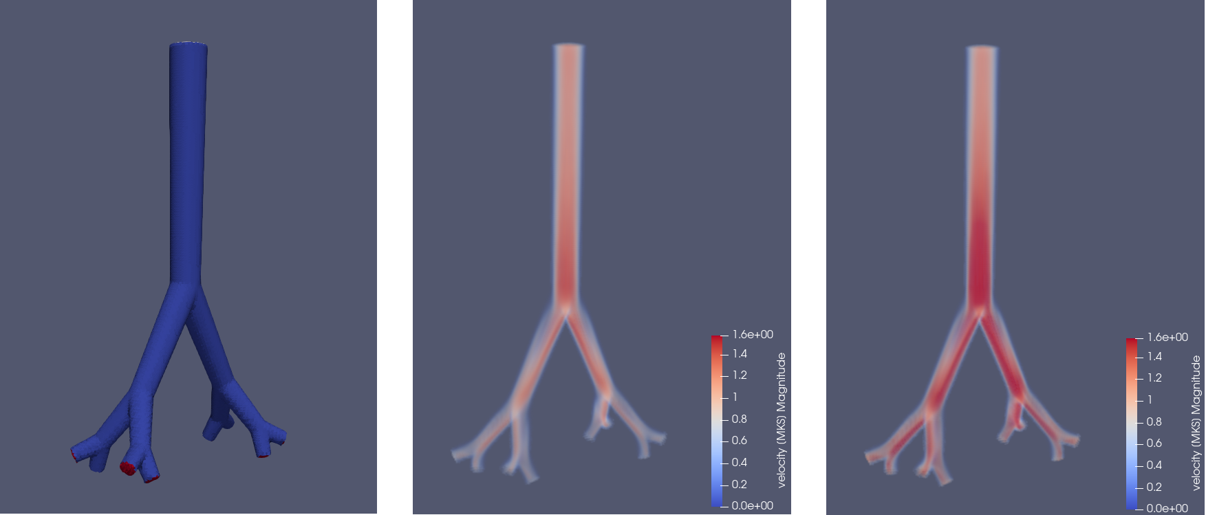 GitHub - lorentzDFR/PyTorch-implementation-of-MeshGraphNets-for-air-flows-prediction-in ...