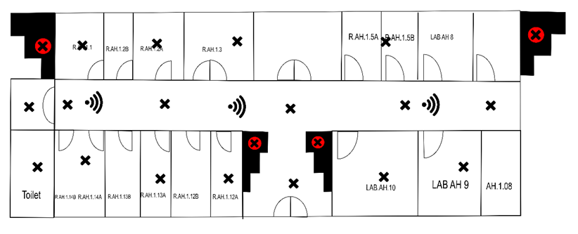 GitHub - AryaPutra21-arch/Java_Android_Indoor_Positioning_System_WKNN_Fingerprinting_SKRIPSI_JTD2022