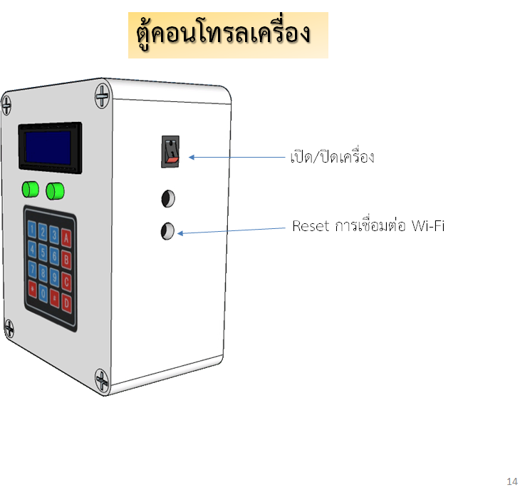 GitHub - panumat-inud1/Project-RMUTL