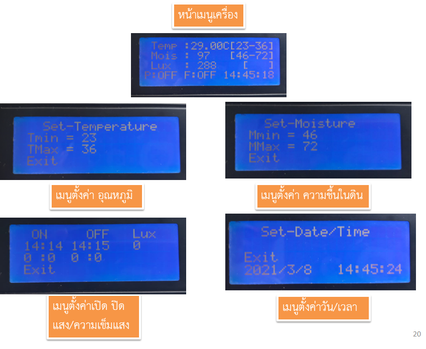 GitHub - panumat-inud1/Project-RMUTL
