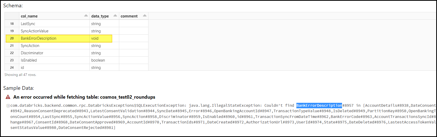Query A Table With Void Data Type Was Created In Databricks Which Makes It Fail After Select