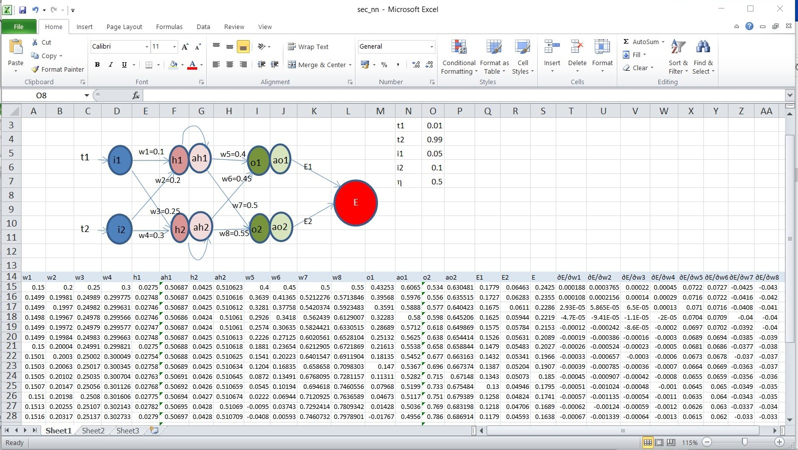 GitHub - rk0803/Assignment2.0: Second Assignment