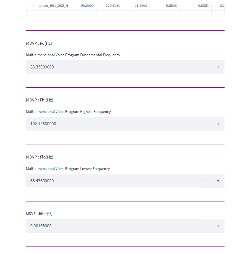 GitHub - Hetvi-Nilesh-Natvarlal/Parkinson-Disease-Detection