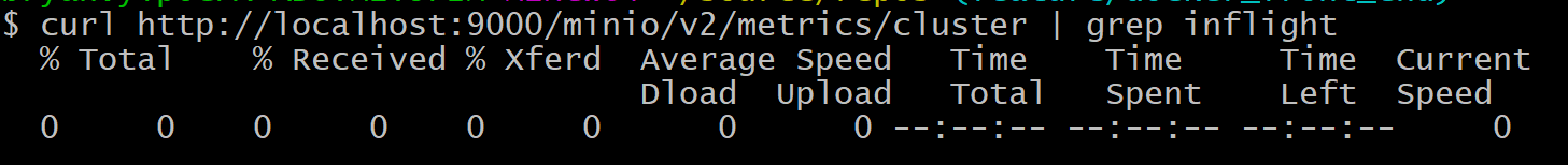 Cannot upload large files via AWS S3 SDK · Issue #13275 · minio/minio · GitHub
