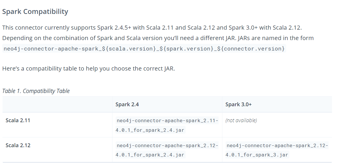 java.lang.NoClassDefFoundError: org/apache/spark/sql/sources/v2/ReadSupport - error · Issue #342 ...