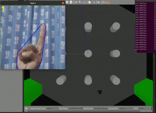 GitHub - Aniket-AKK/Hand-Gesture-Controlled-Robot: hand gesture robot ...