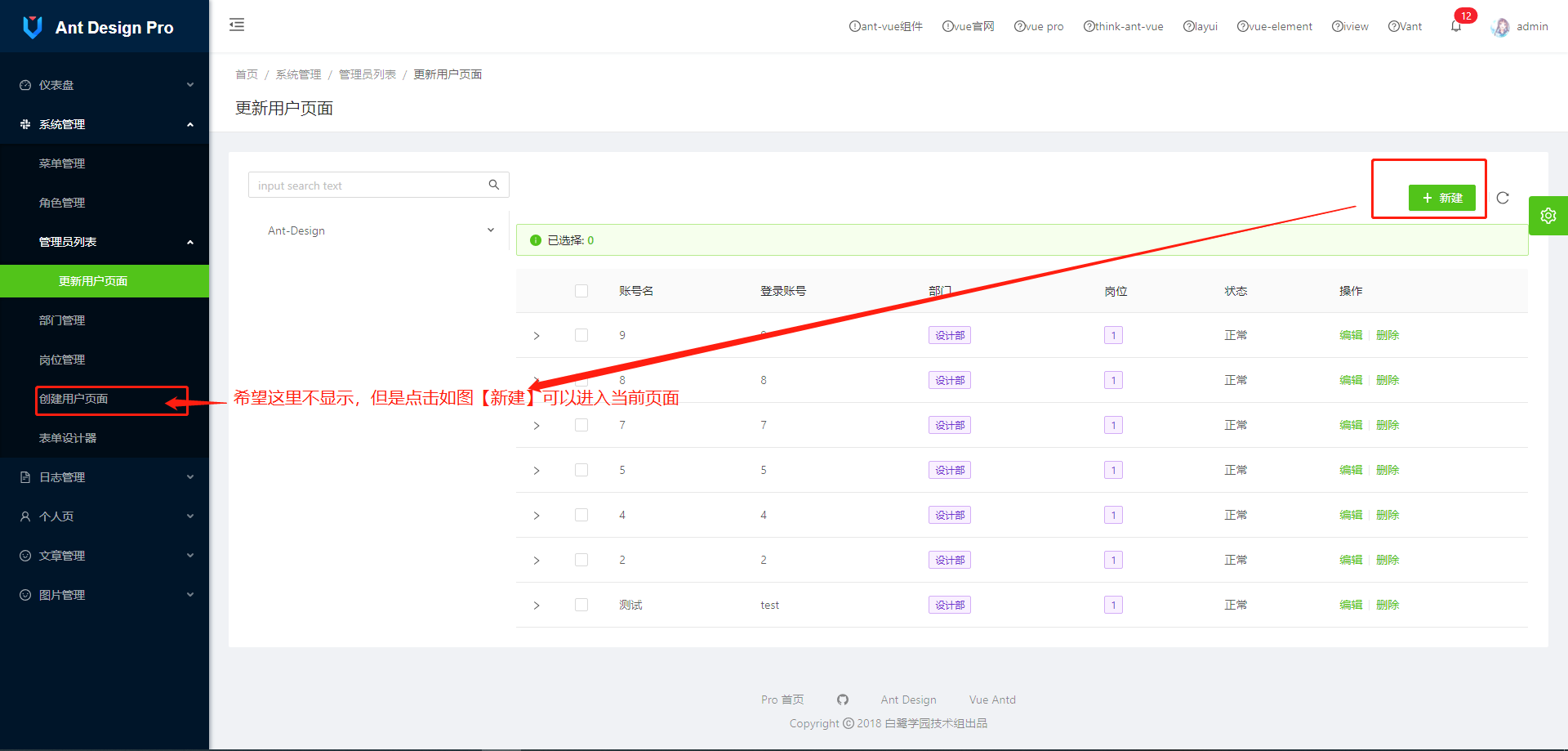 左侧不显示,页面可以显示 · Issue 1115 · Vuecomponentant Design Vue Pro · Github