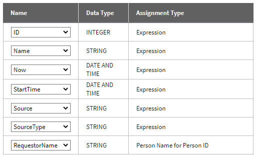 GitHub - cjrentier/ION-API-Workflow: Demo on using ION API to call a ...