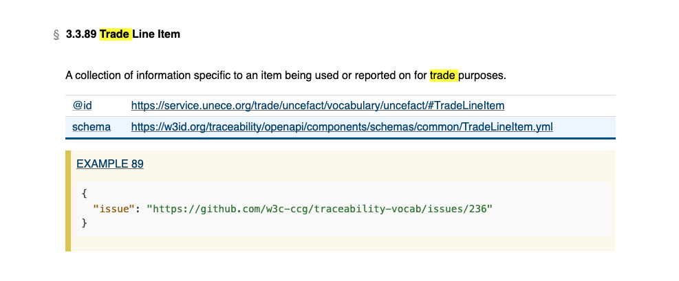 Add example of TradeLineItem · Issue #236 · w3c-ccg/traceability-vocab · GitHub
