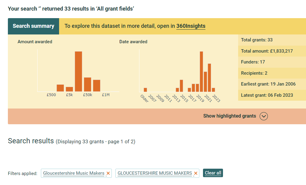 Funders table on As Recipient section of Org page seems to be limited to 10 rows · Issue #983 ...