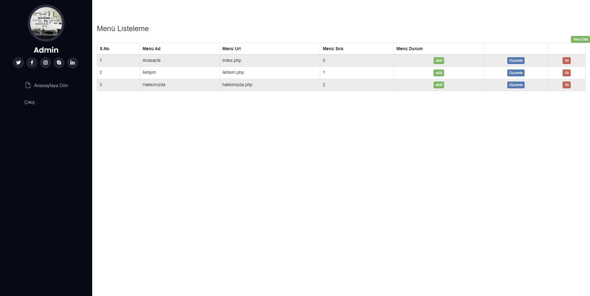 GitHub - aihsanbozaci/Muze-De-Cafe-Kitchen: Website with Admin Dashboard for Muze De Café Kitchen