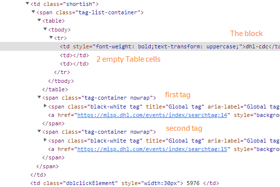 Bug: Highligted Taxonomy tags showing off the Block · Issue #8932 · MISP/MISP · GitHub