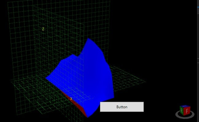 Trying To Make 3d Chart Indices Load Problem · Issue 1658 · Helix Toolkithelix Toolkit · Github