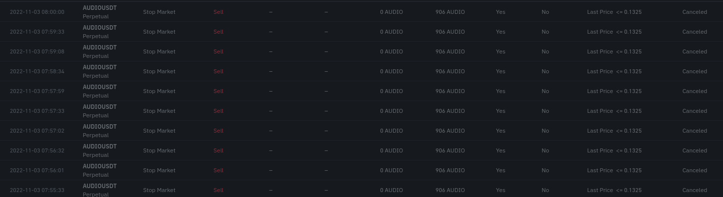 Closing position after stop on exchange cause exception · Issue #7694 · freqtrade/freqtrade · GitHub