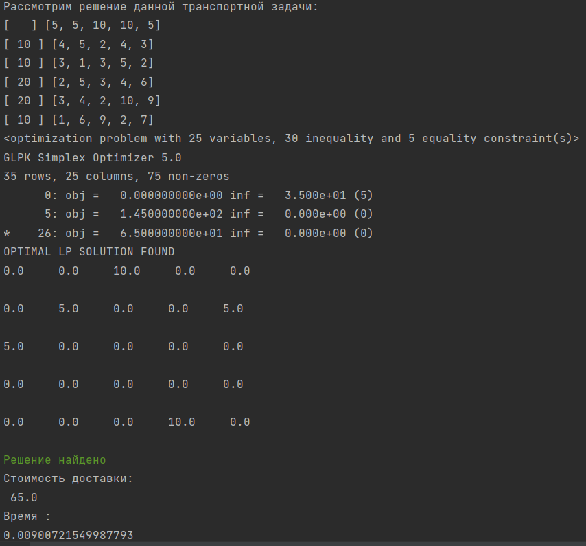 SPPR/README.md at master · iaakopyan/SPPR · GitHub