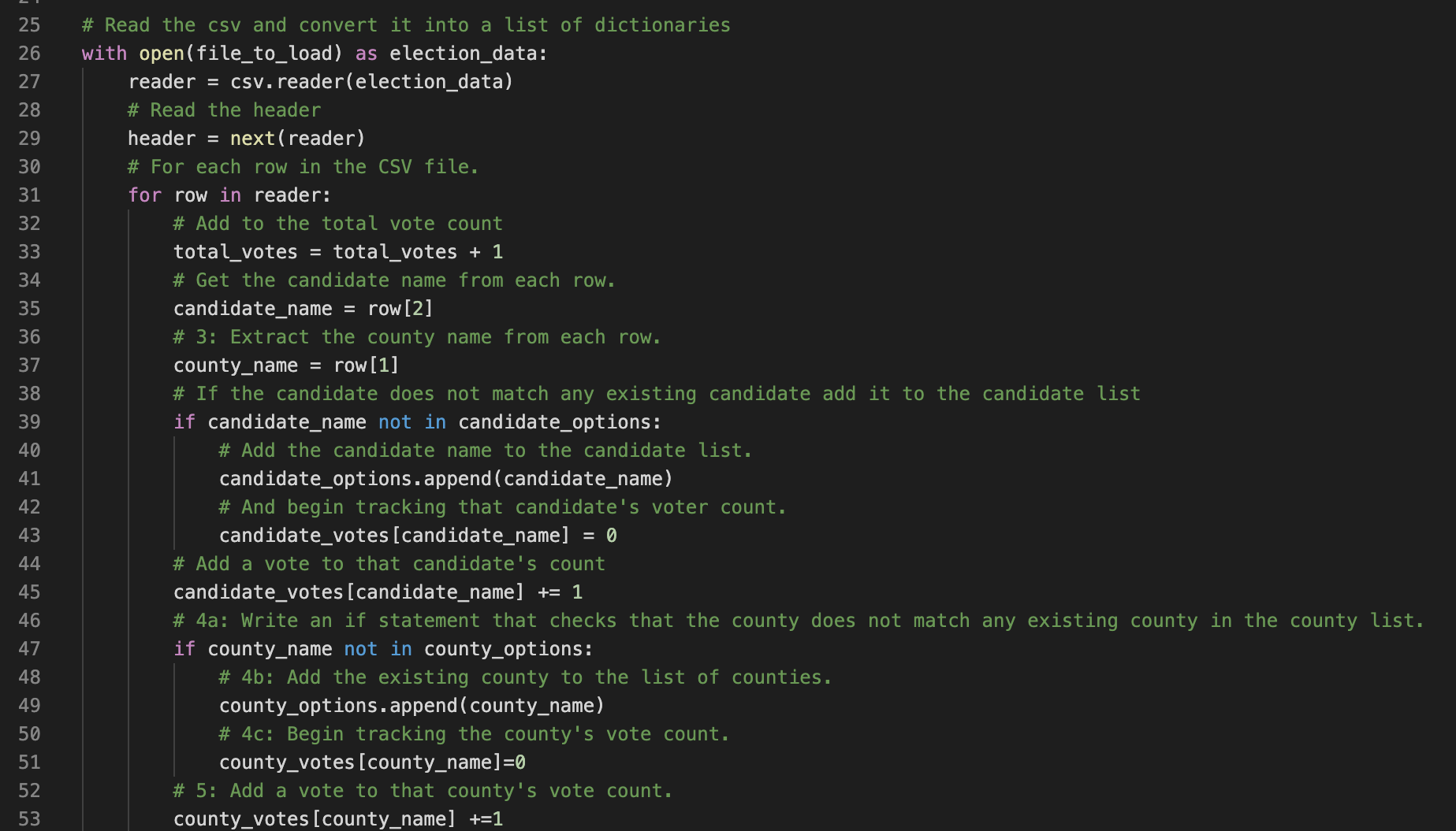 GitHub - nikki4944/Election_Analysis: Python