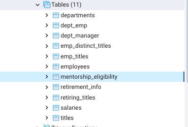 GitHub - mereilly/Pewlett-Hackard-Analysis