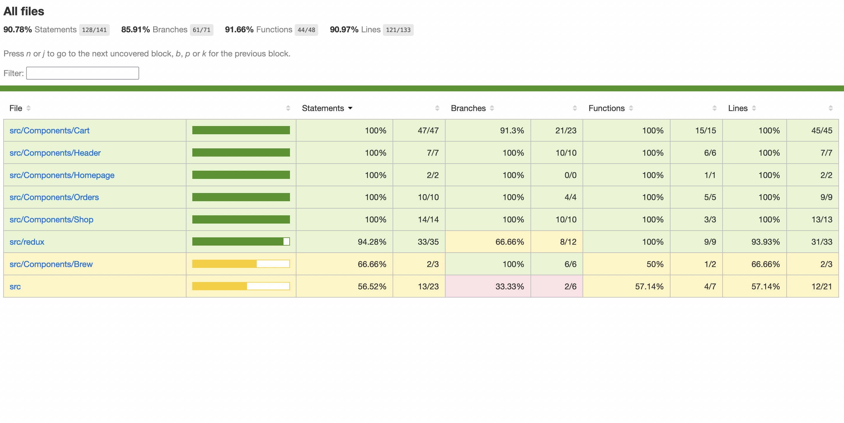 GitHub - reganlosey/blends-with-benefits