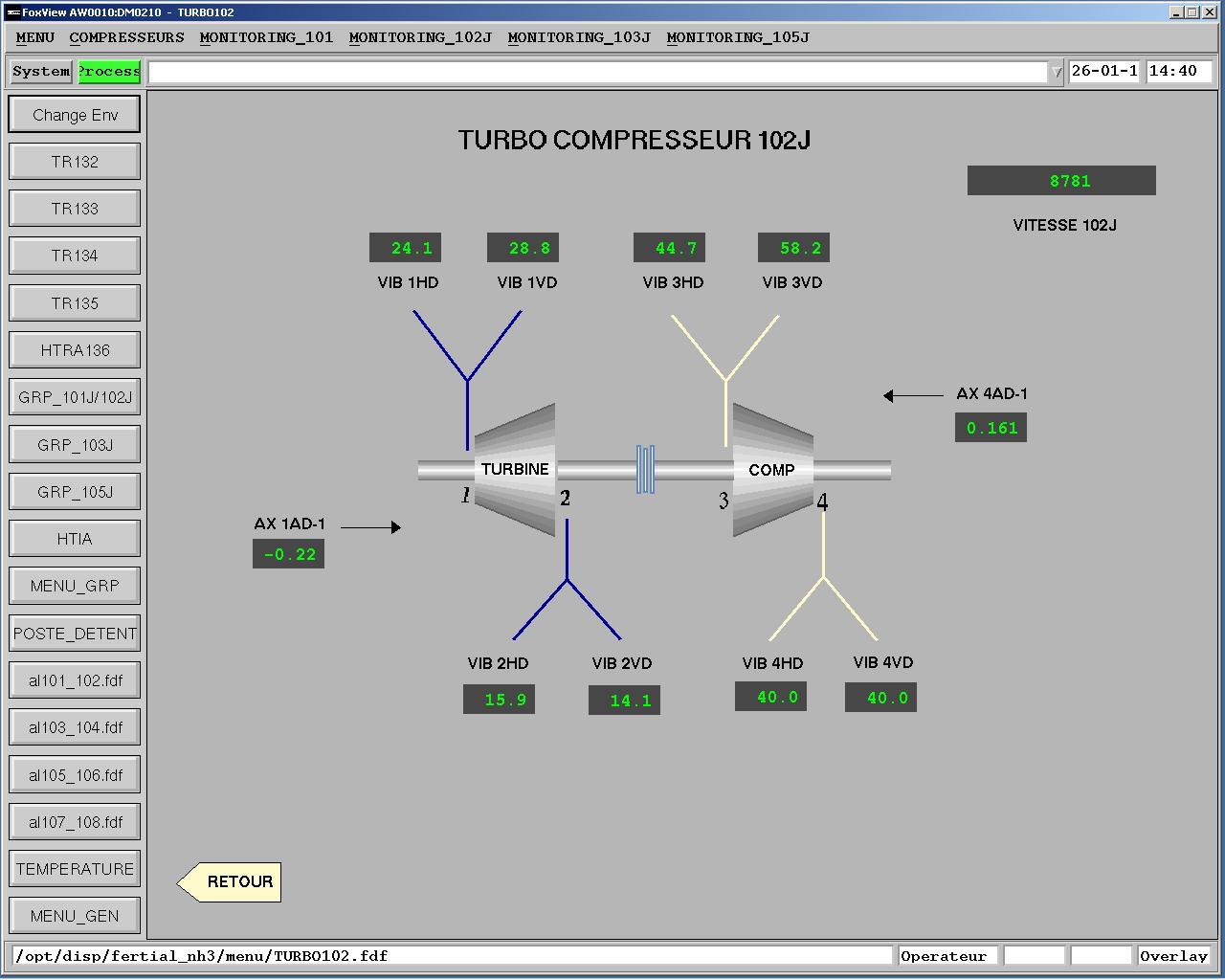 GitHub - usadetroit/vibration-sae: Monitoring of a Dynamic System Based ...