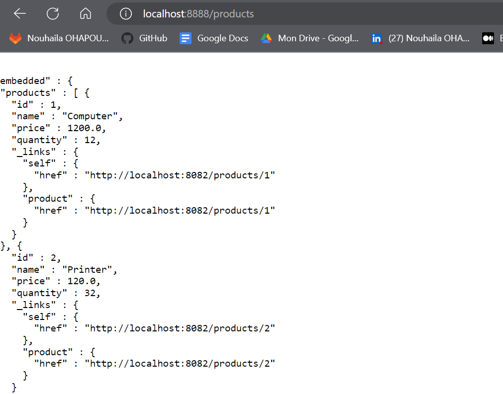 GitHub - nouhailaOhapoune/ecommerce-application-backend