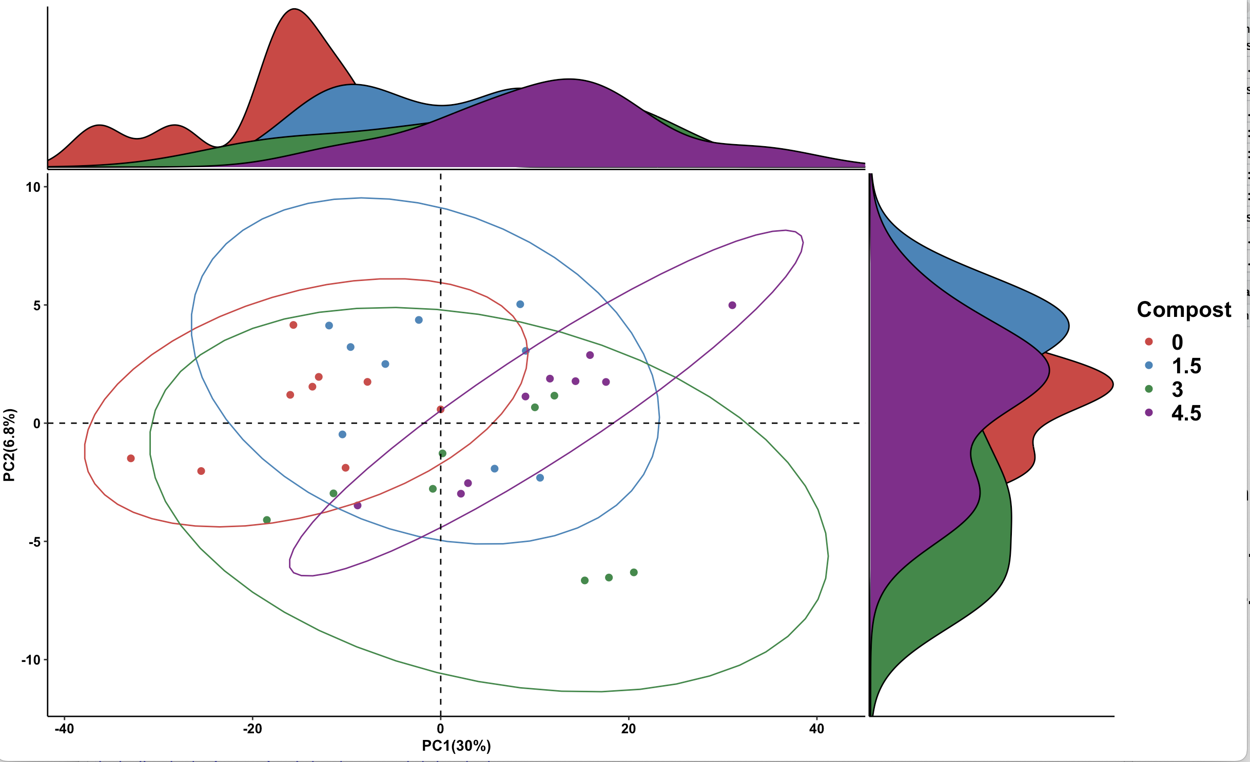 Question: how to annotate pathway information using the output file ...